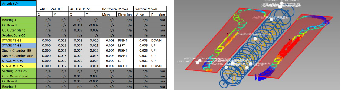 Internal Diaphragm Alignment - acquip.com